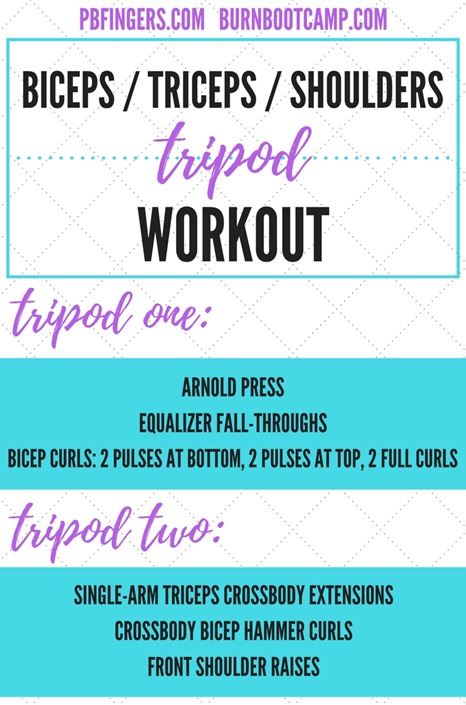 One Week Workout Plan